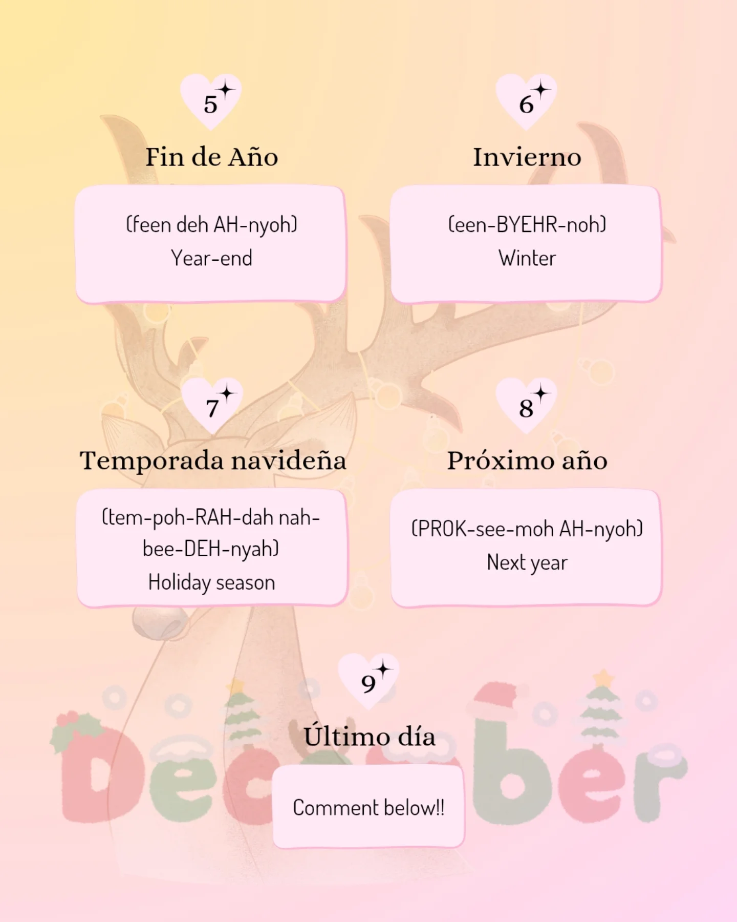 Spanish language learning