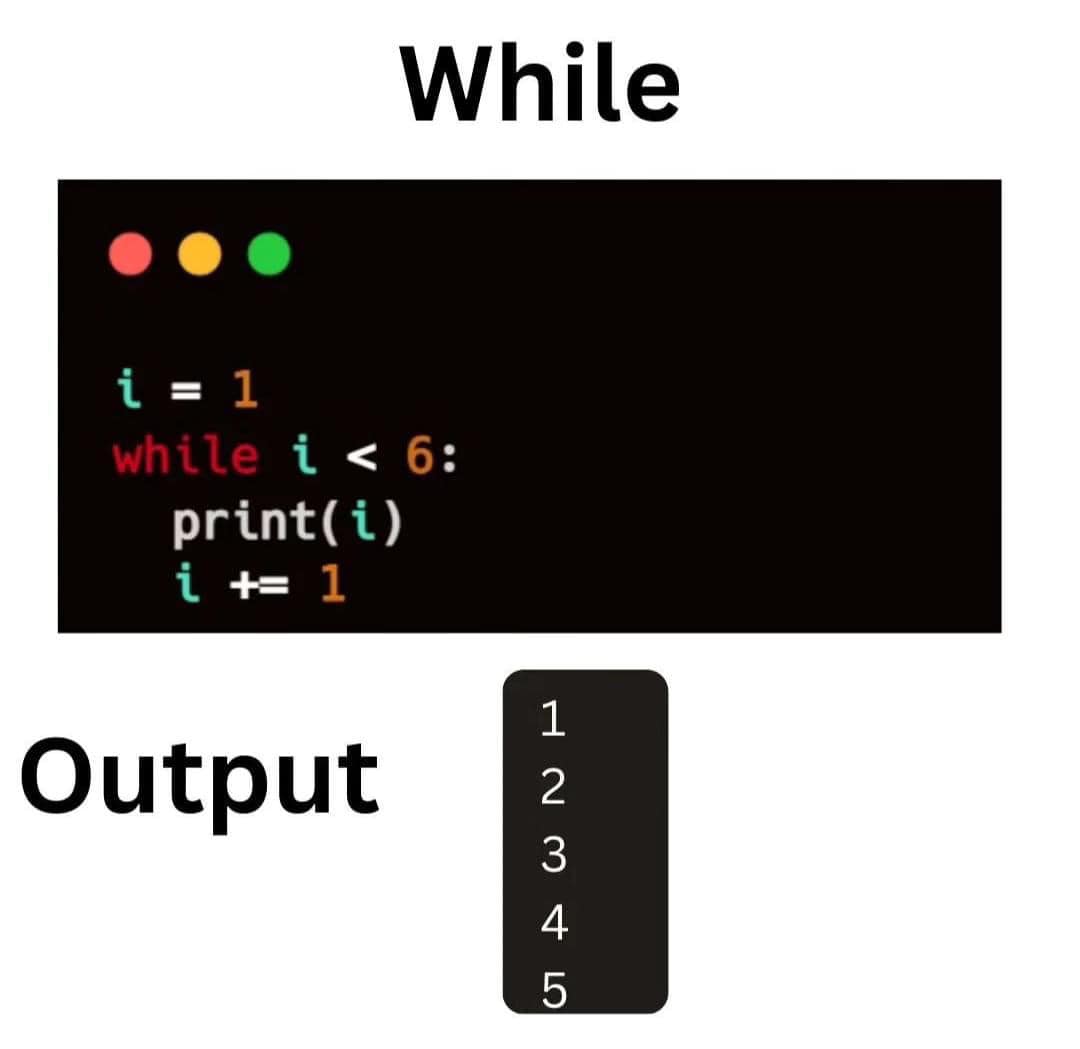 Coding Is Thinking 6657