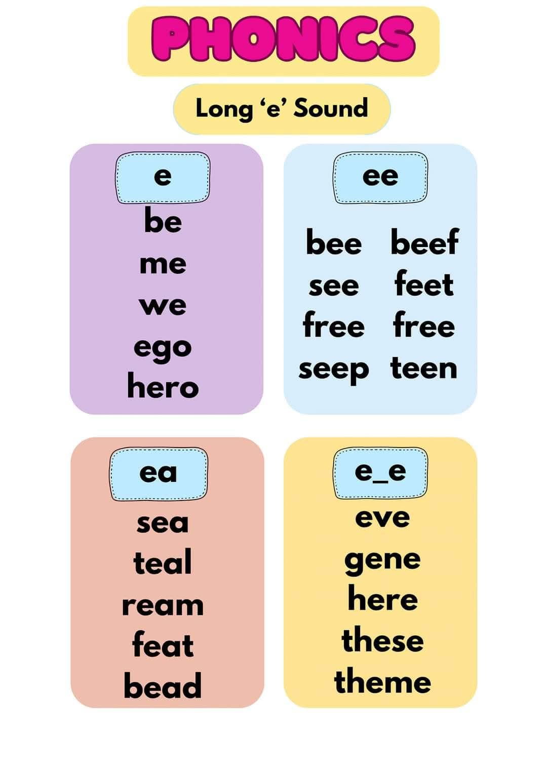 Teacher Sheila's Corner added a... - Teacher Sheila's Corner