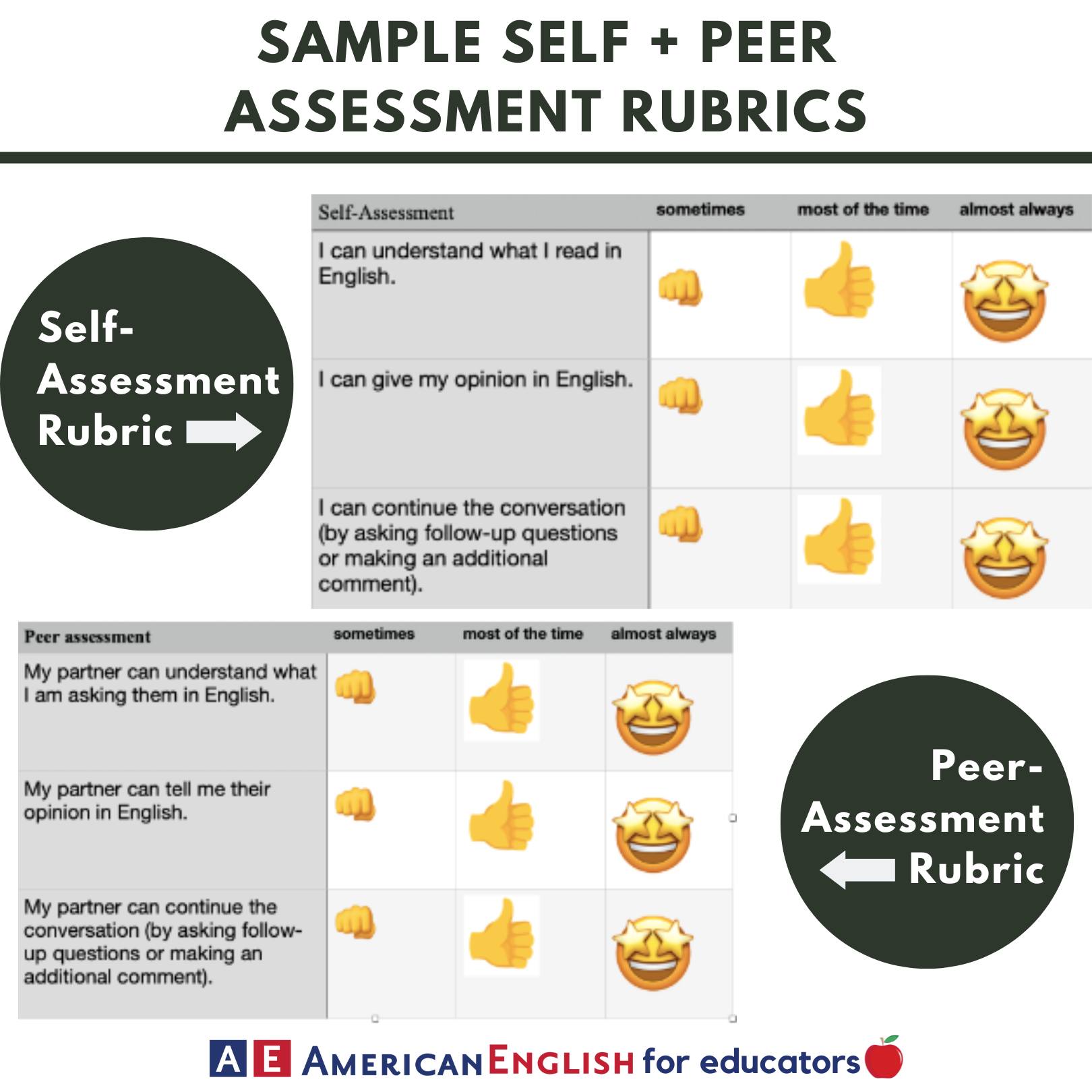 American - 👍👍👊👊🤩🤩Here is an example of a self-assessment rubric. Have ...