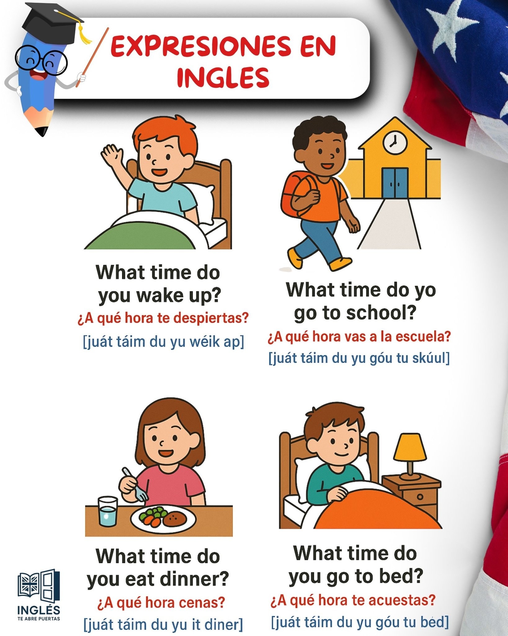 Inglés - ⏰ Expresiones con “What time do you…?” Para hablar de rutinas ...
