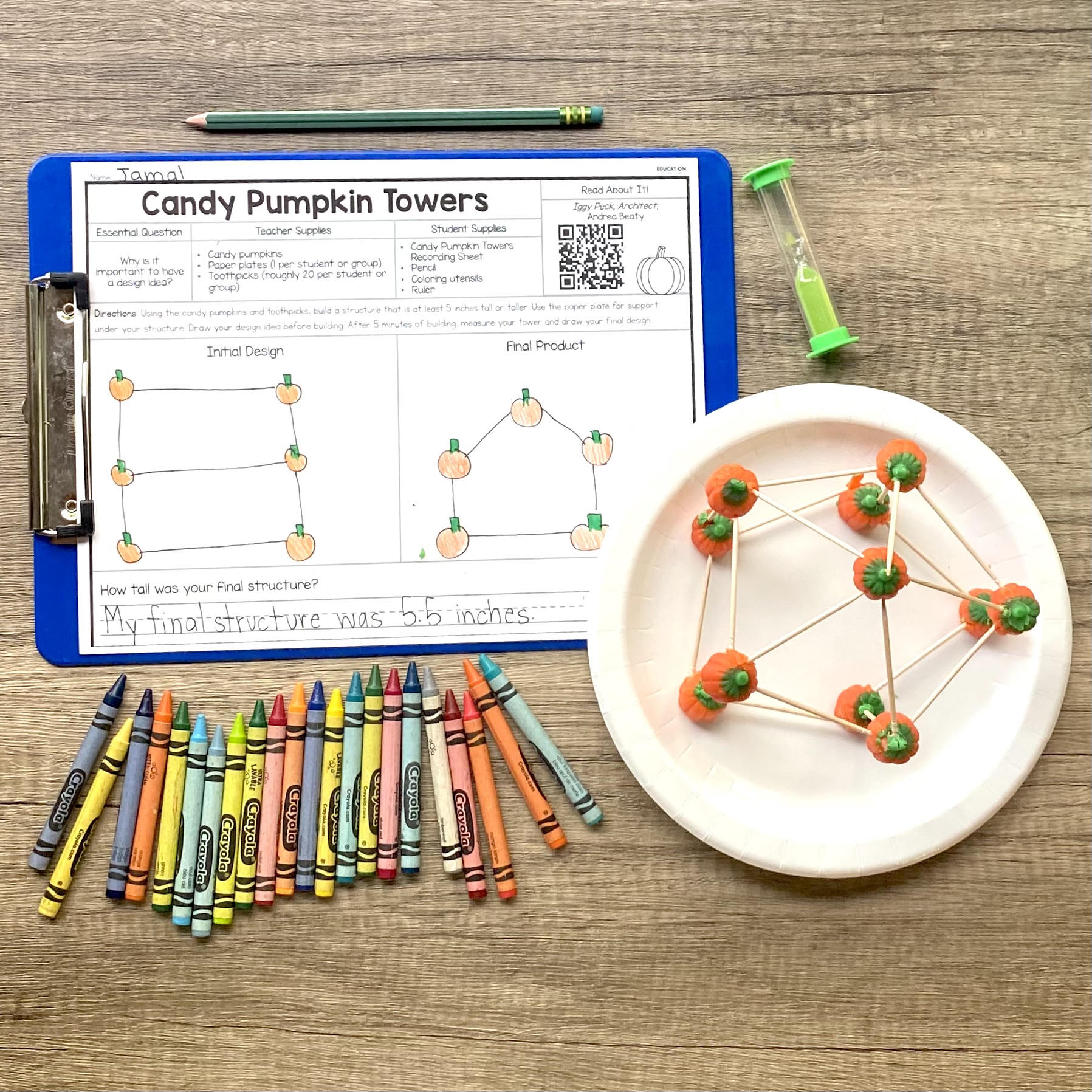 The time has come. PUMPKINS are... - Education to the Core