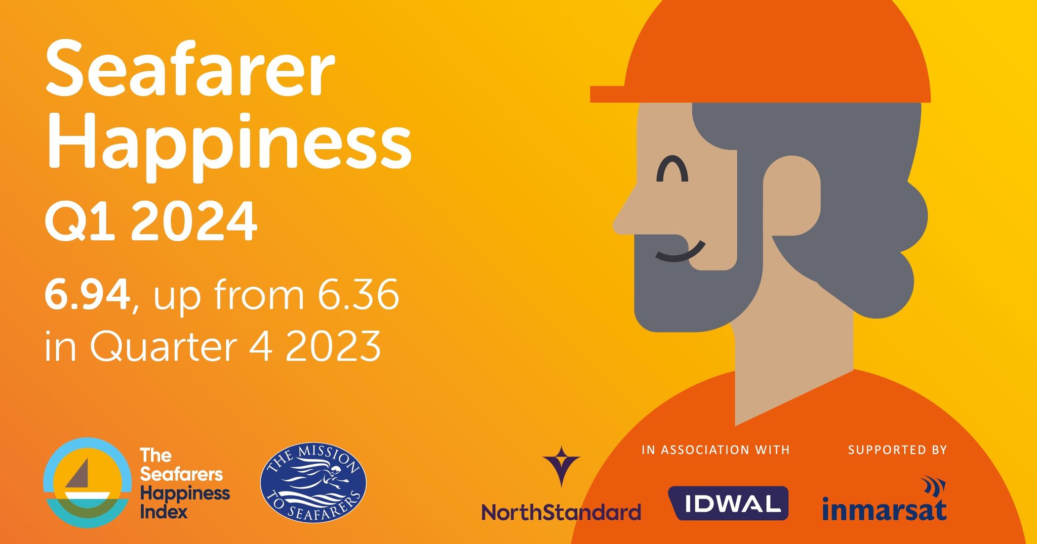 The Mission The Q1 2024 Seafarers Happiness Index Has Revealed An