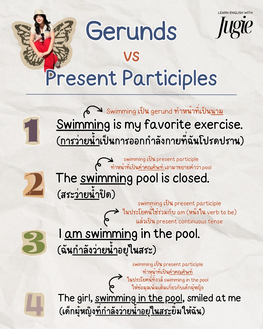 Learn - ไหน ! ใครสับสนเรื่อง Gerunds vs Present Participles บ้าง Ving ...