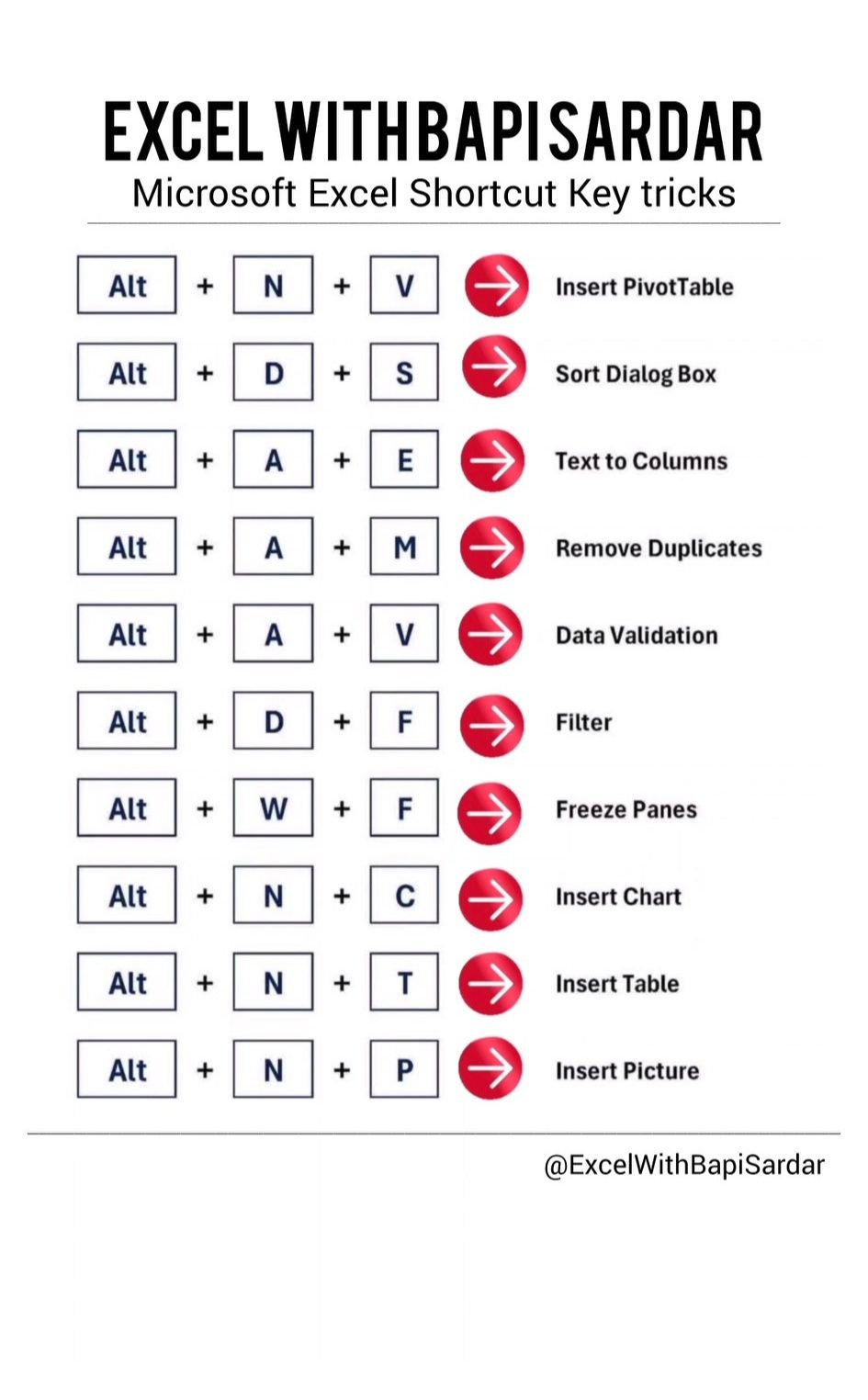 learn - Master Microsoft Excel ⚡ Shortcut Key Tricks – Work Faster Like ...