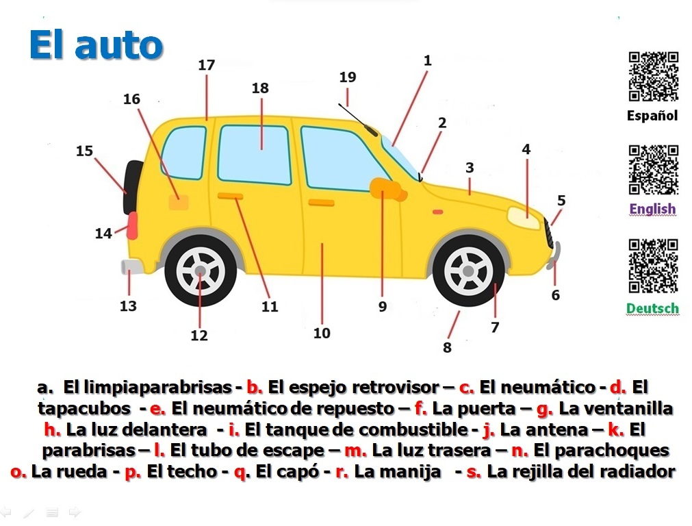🇬🇧*El auto (The car) - Match - Do... - Mucho Mucho Spanish | Facebook