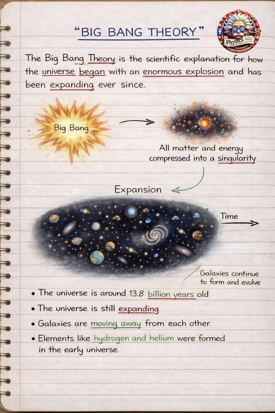 Physicscalculations - Big bang theory in physics | Facebook