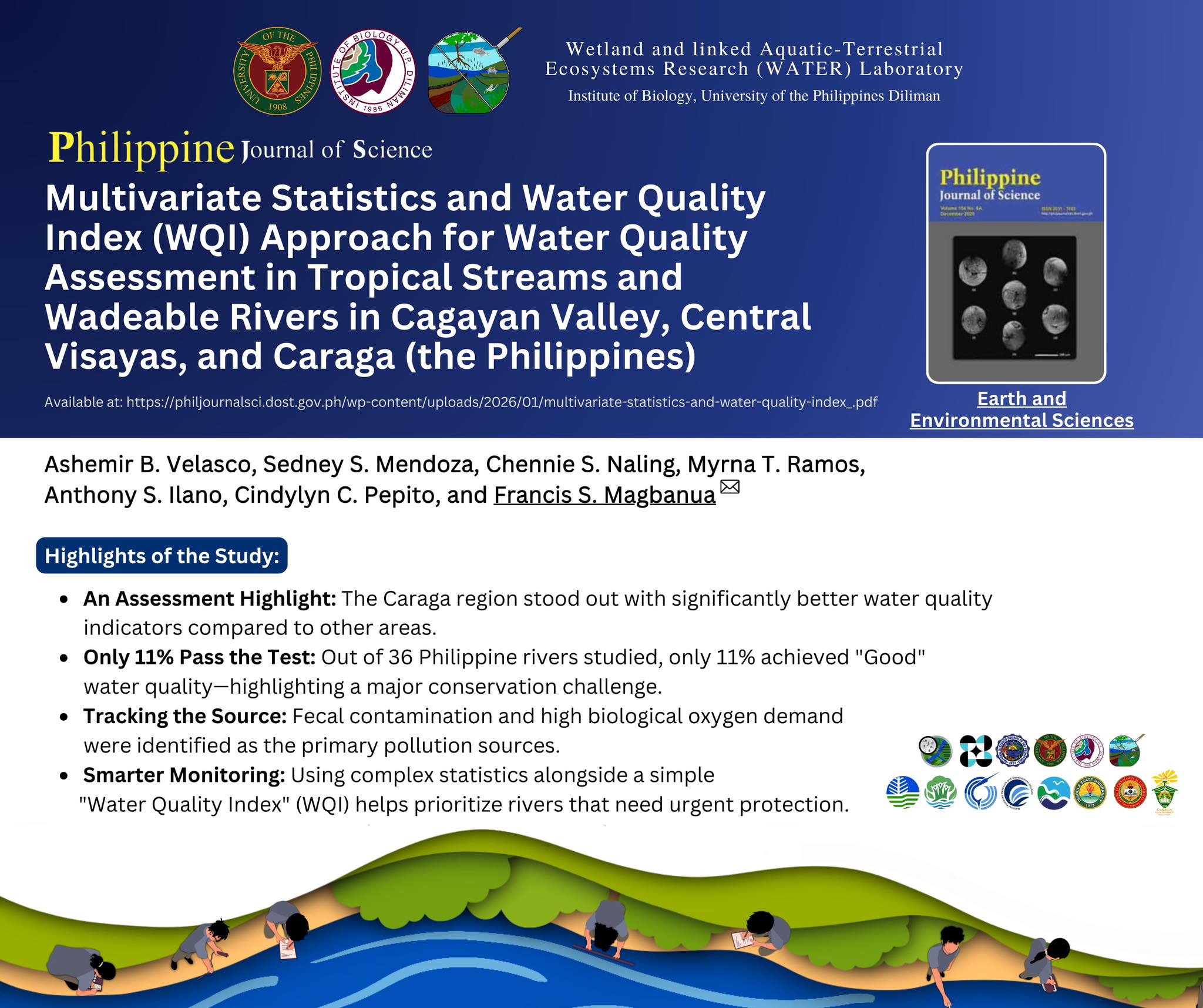 Wetland and linked Aquatic-Terrestrial Ecosystems Research Laboratory