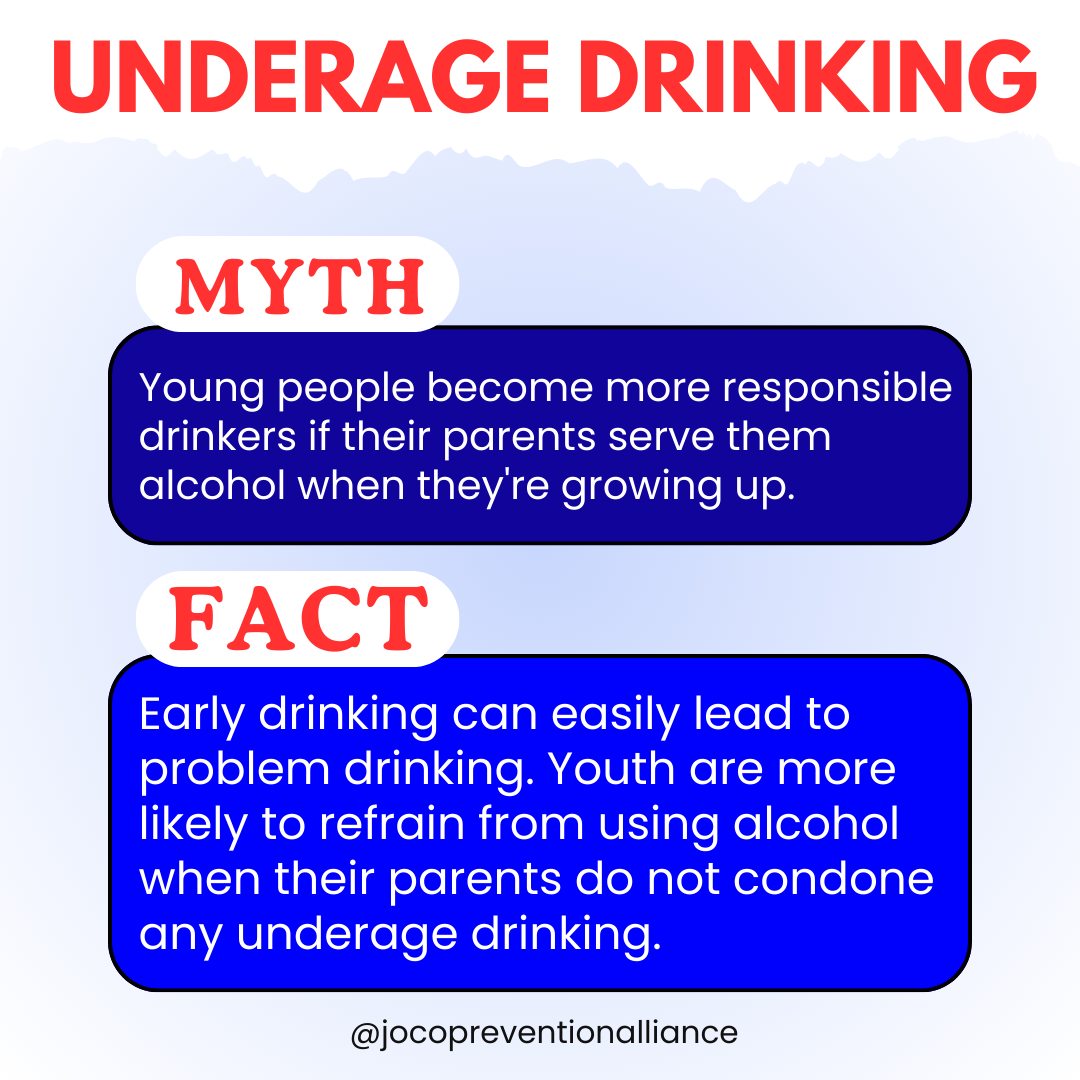 JoCo - Myth vs. Fact: Alcohol and Its Risks 🍸🚫 Protect your kids ...