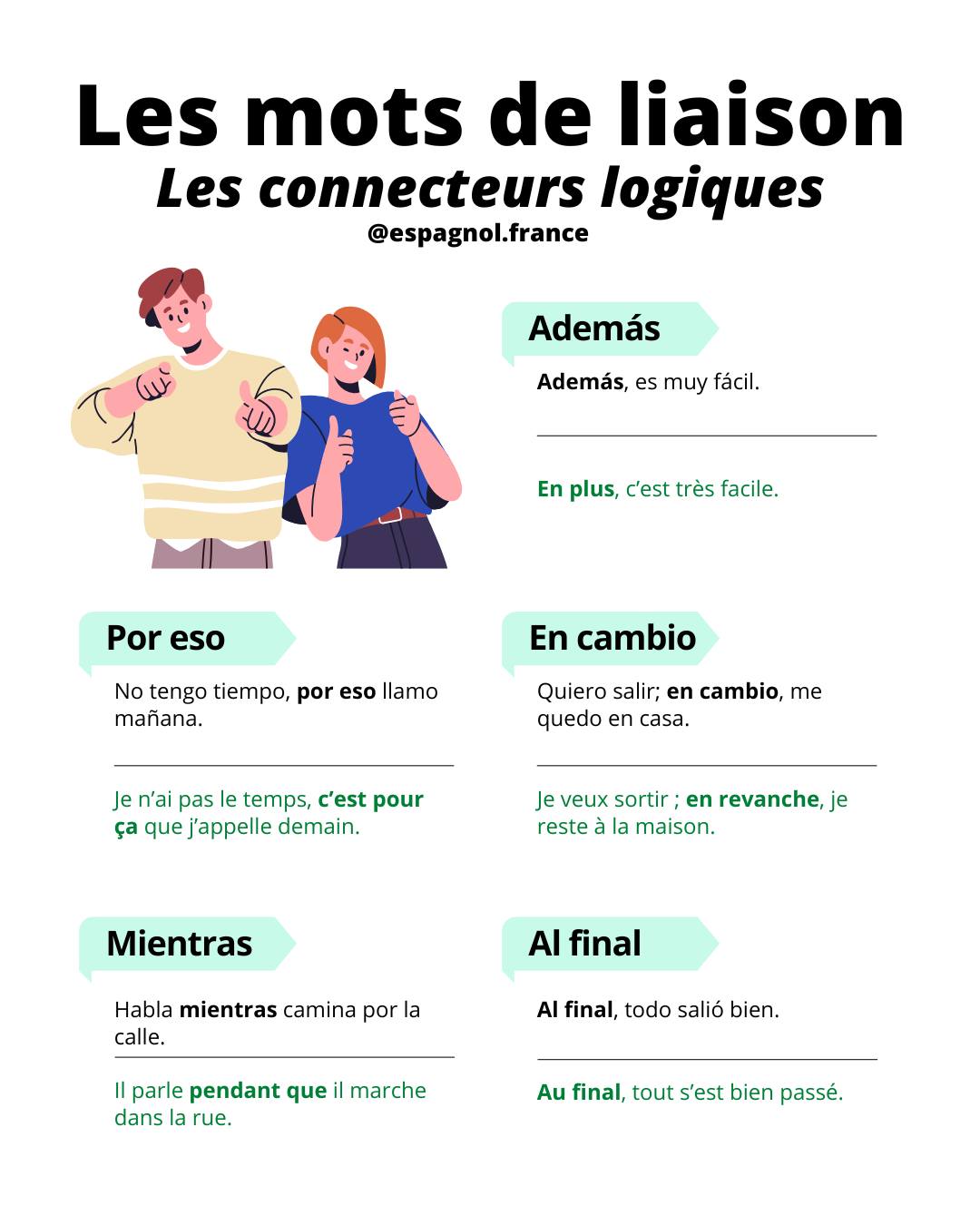 Espagnol France - Voici quelques connecteurs logiques à... | Facebook
