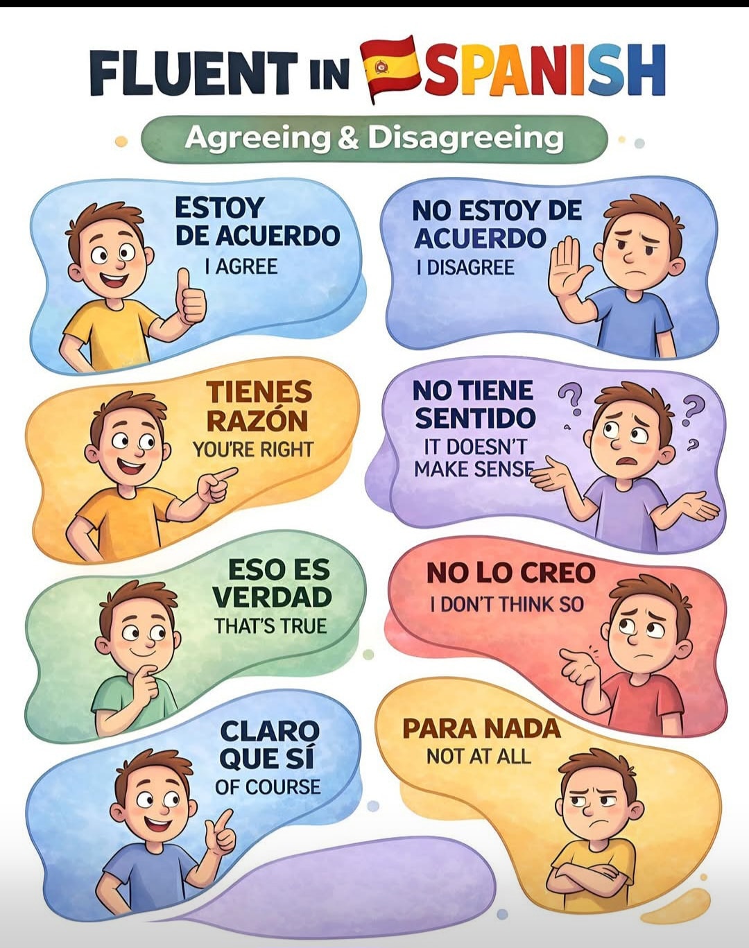 Spanish with Felix