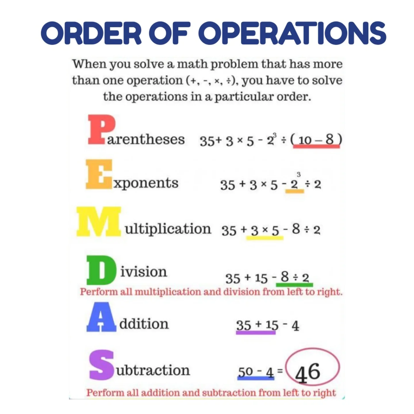Eduschool - 📘 Order of Operations Made EASY (PEMDAS)!... | Facebook