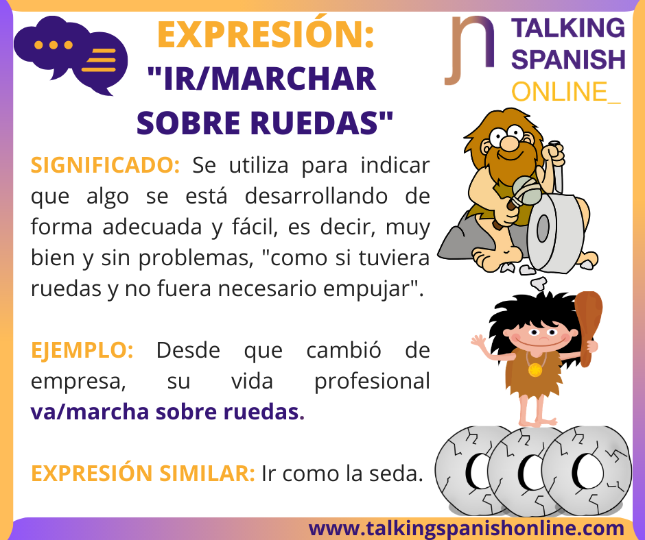 Talking Spanish Online