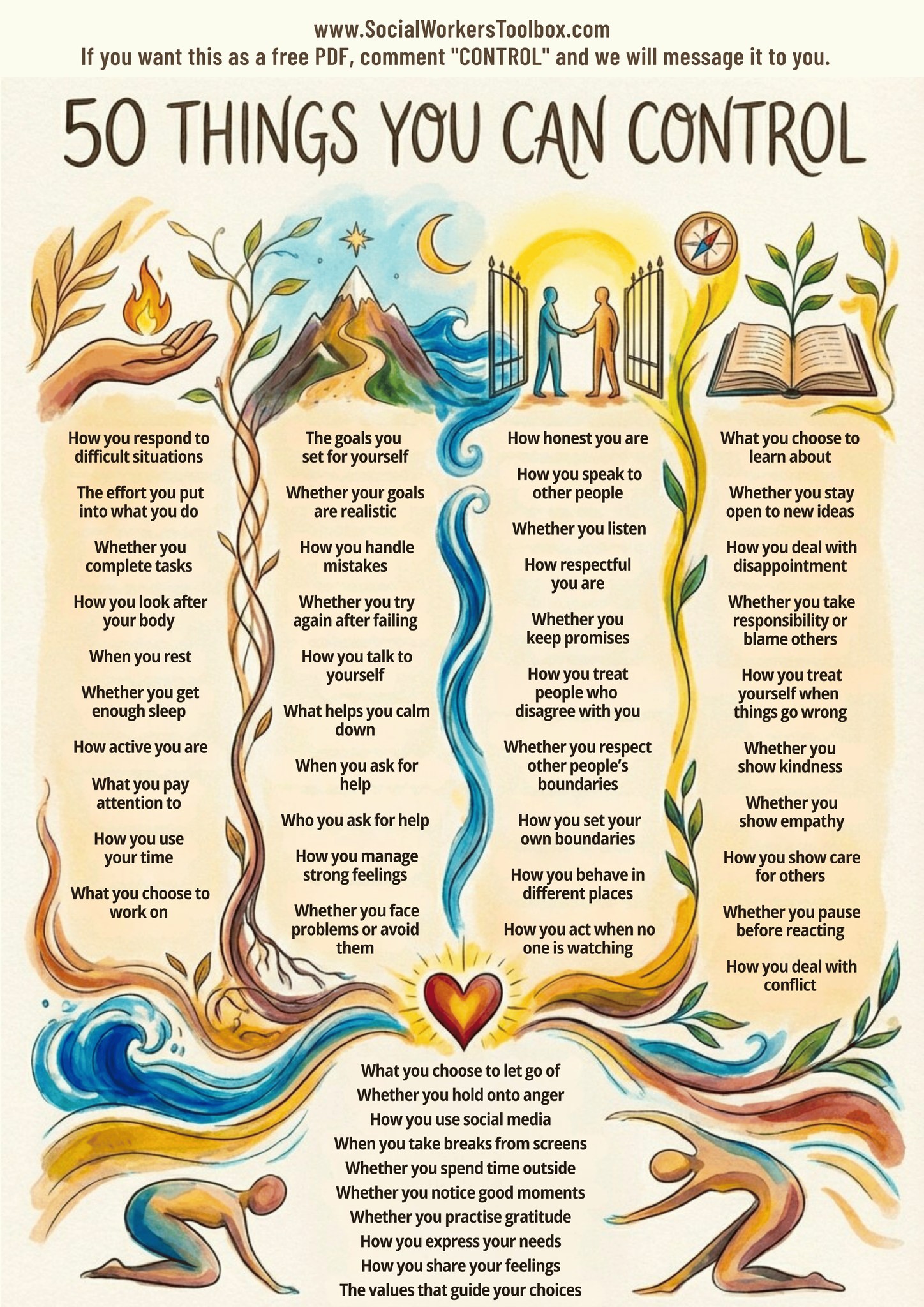 Social - Free 50 THINGS YOU CAN CONTROL – REFLECTION AND EMOTIONAL ...