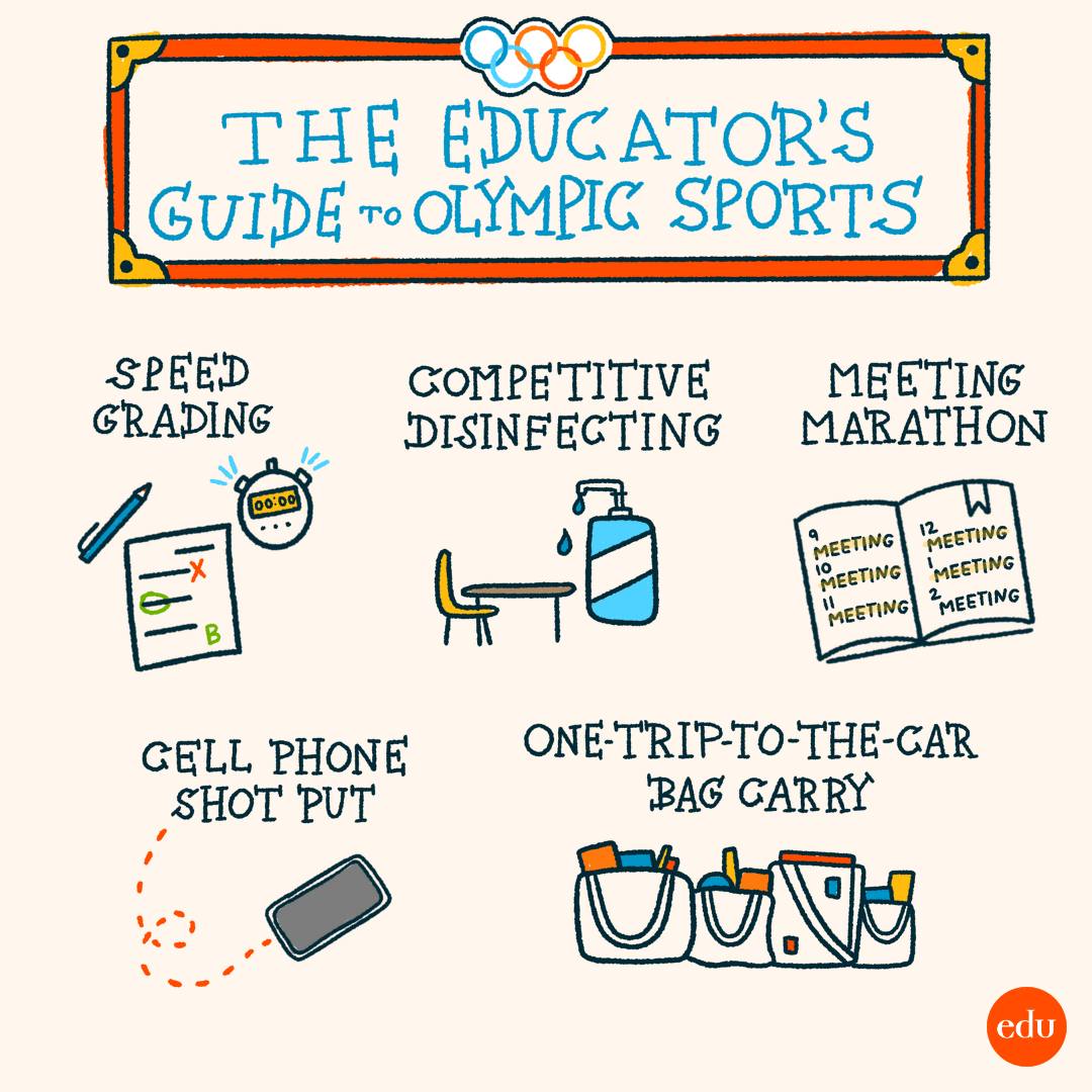 Ontario Teacher Ideas