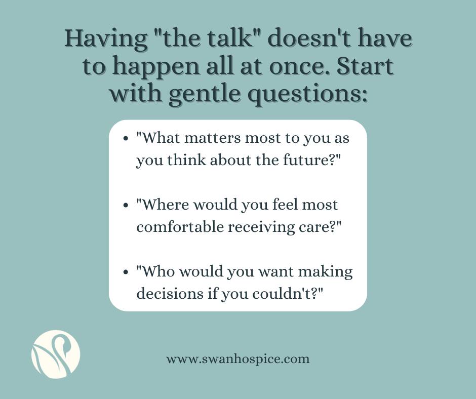 Swan - Having "the talk" doesn't have to happen all at once. Start with ...