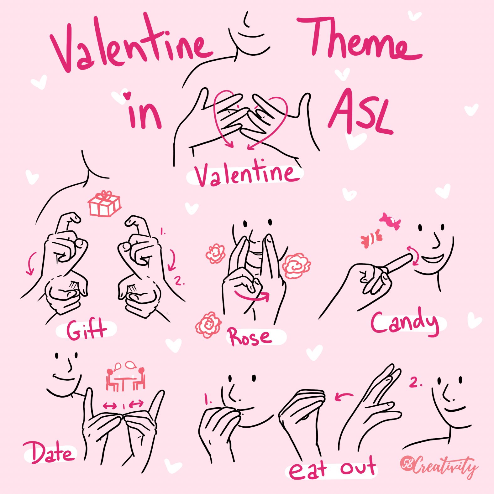 58 - Happy Valentine Day! Here are a few ASL signs in a Valentine theme ...