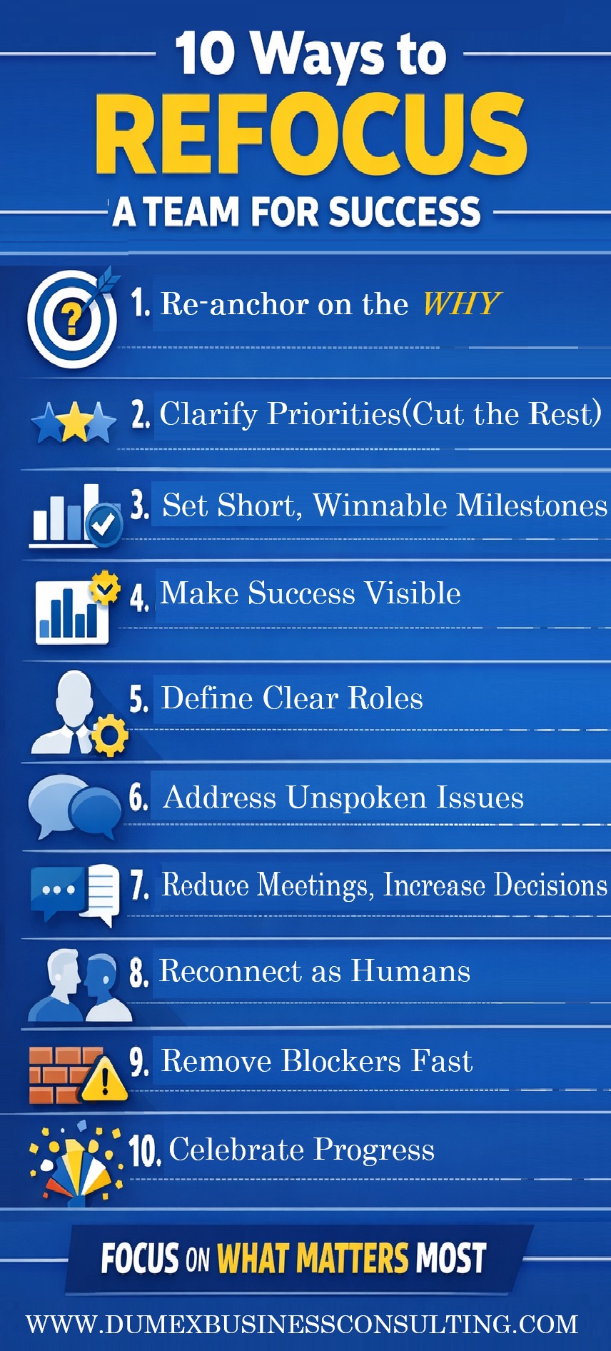 Dumex - 🔍 10 Ways to Refocus a Team for Success. When teams lose focus ...