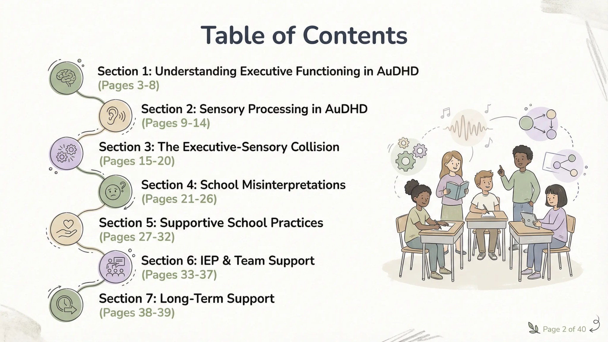 IEP Individualized... - IEP Individualized Education Program