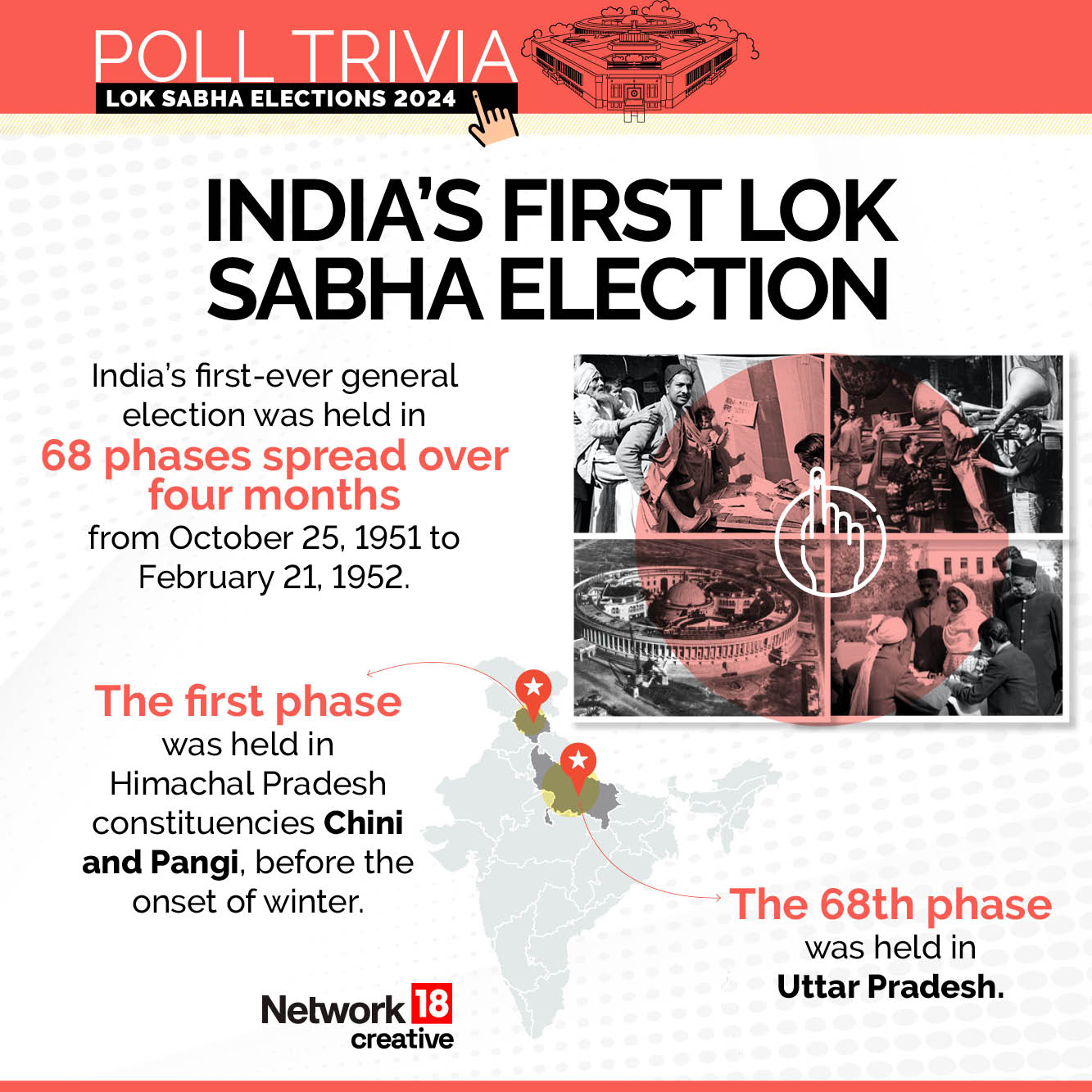 News18 Did You Know First Lok Sabha Elections In India 2702