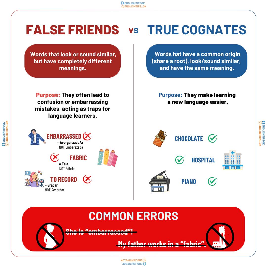 English - 🚫 ¡No caigas en la trampa de los "False Friends"! 🇬🇧 En ...
