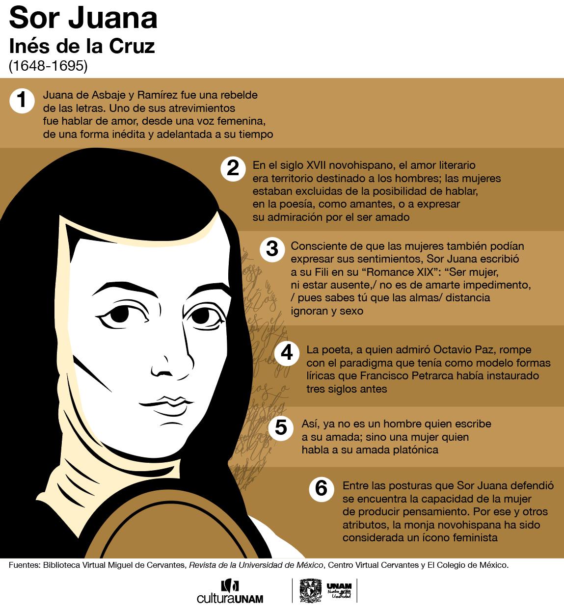 AP Spanish Language and Culture Lesson Plan Ideas