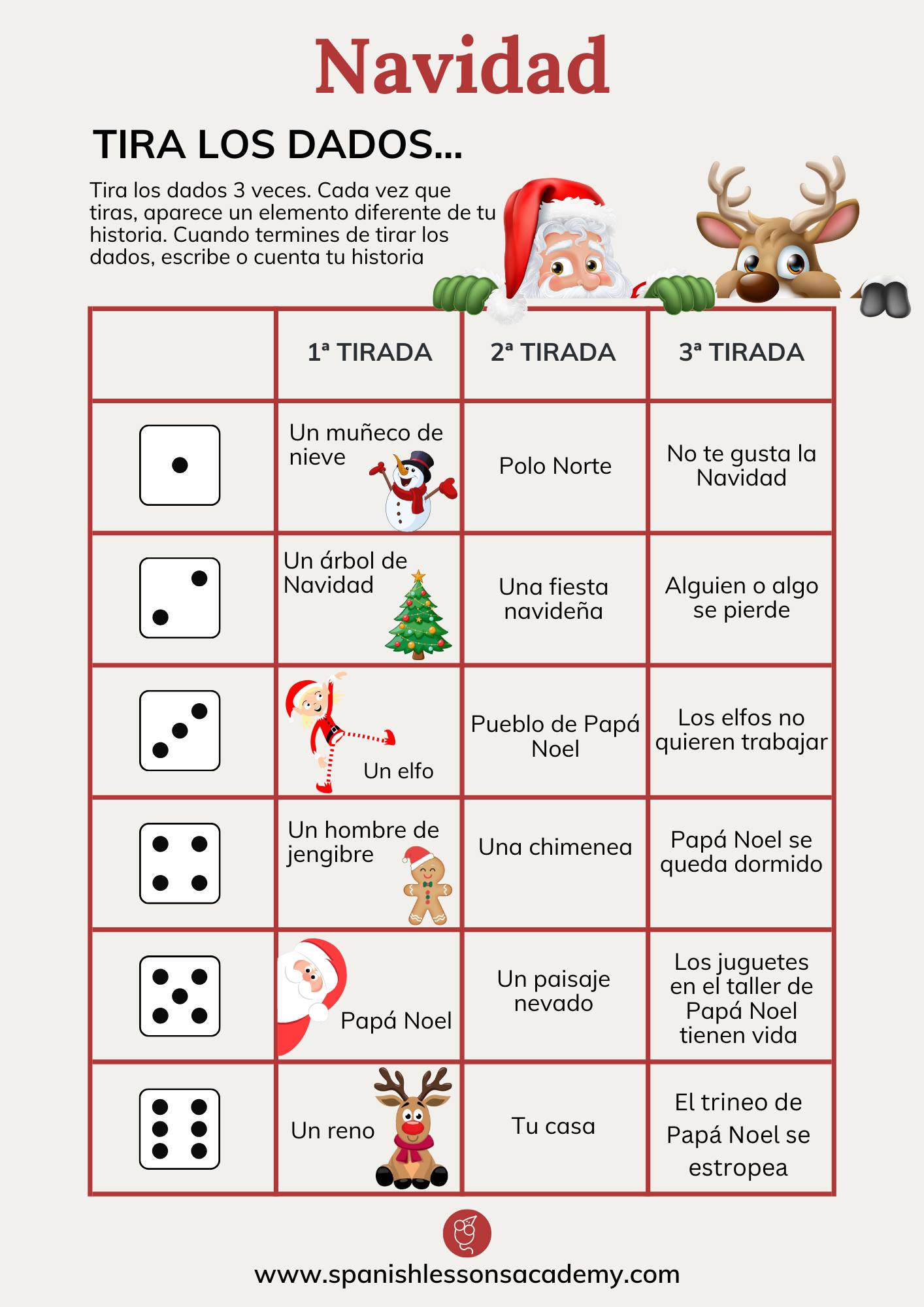 Spanish Lessons Academy