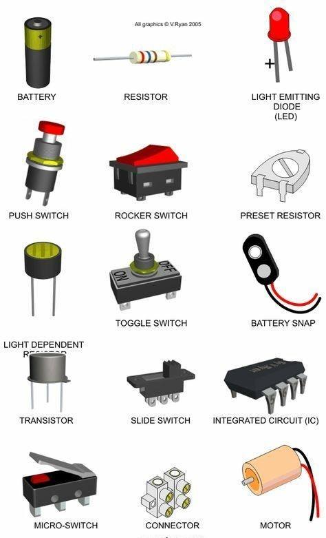 Electrical Engineering Electrical Components Facebook 5749