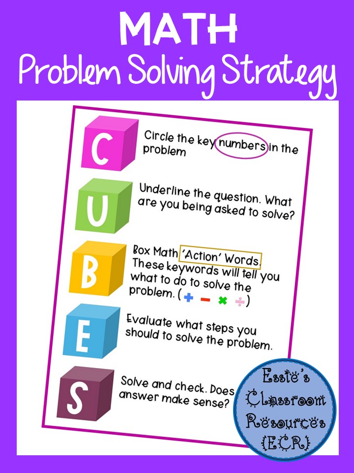 FREEBIE! CUBES POSTER... - Essie's Classroom