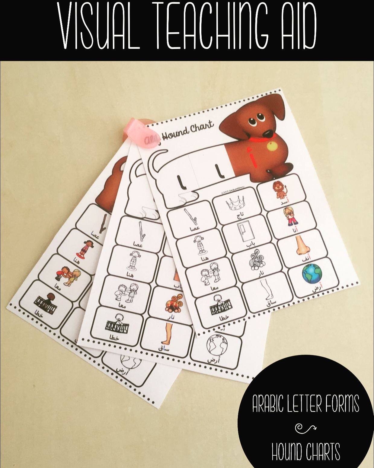 Gambian Mommy - ️Arabic Letter Forms Hound Charts . Help your kids ...