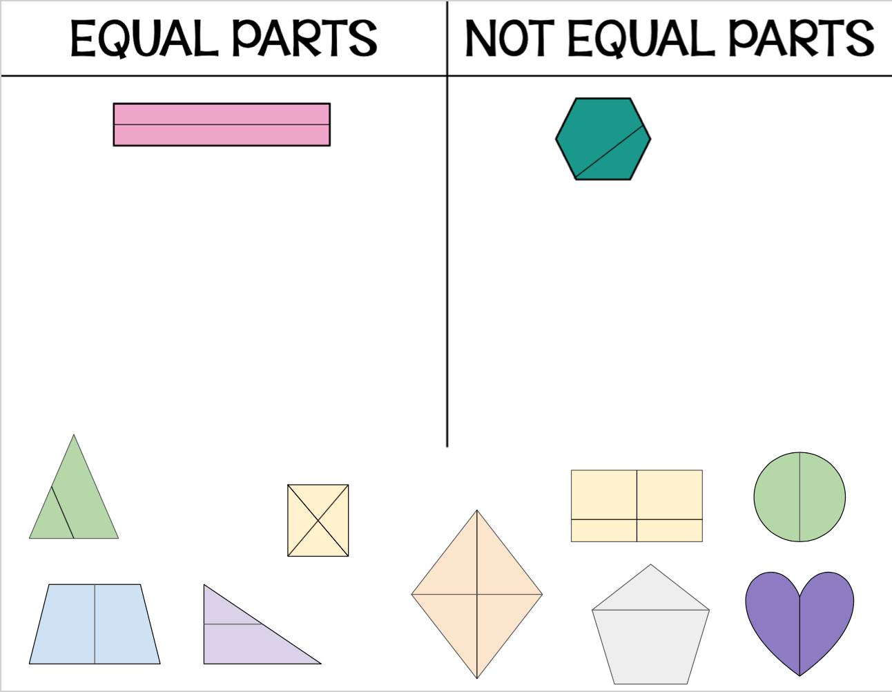 Identifying whether a shape is... - Kim Zenyuch - Tutor