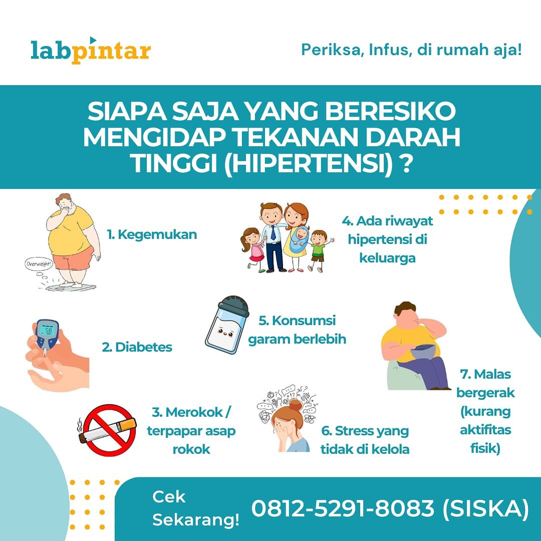 Labpintar Id Labpintar Id Added A New Photo — In