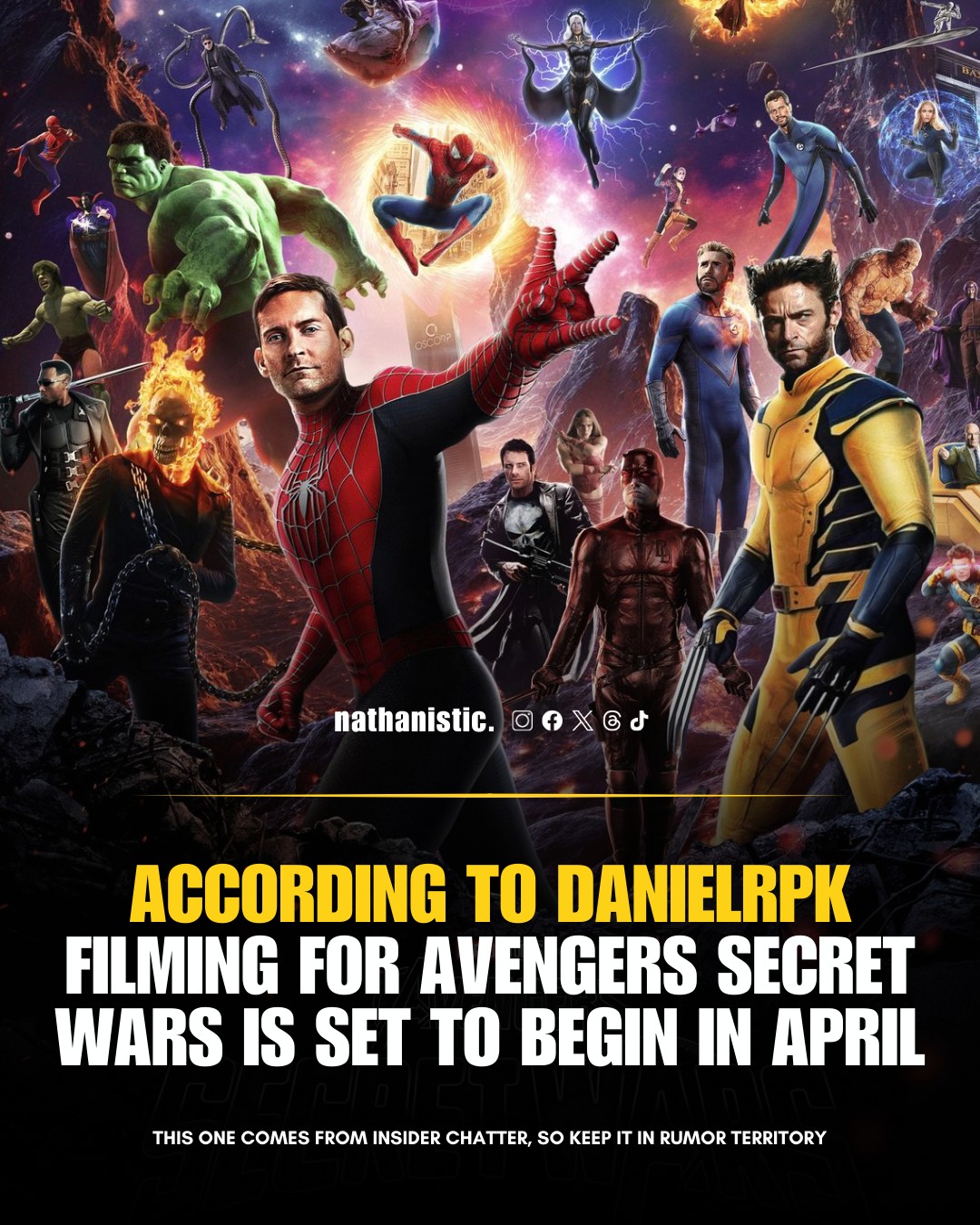 Nathanistic - According to DanielRPK, filming for Avengers Secret Wars ...