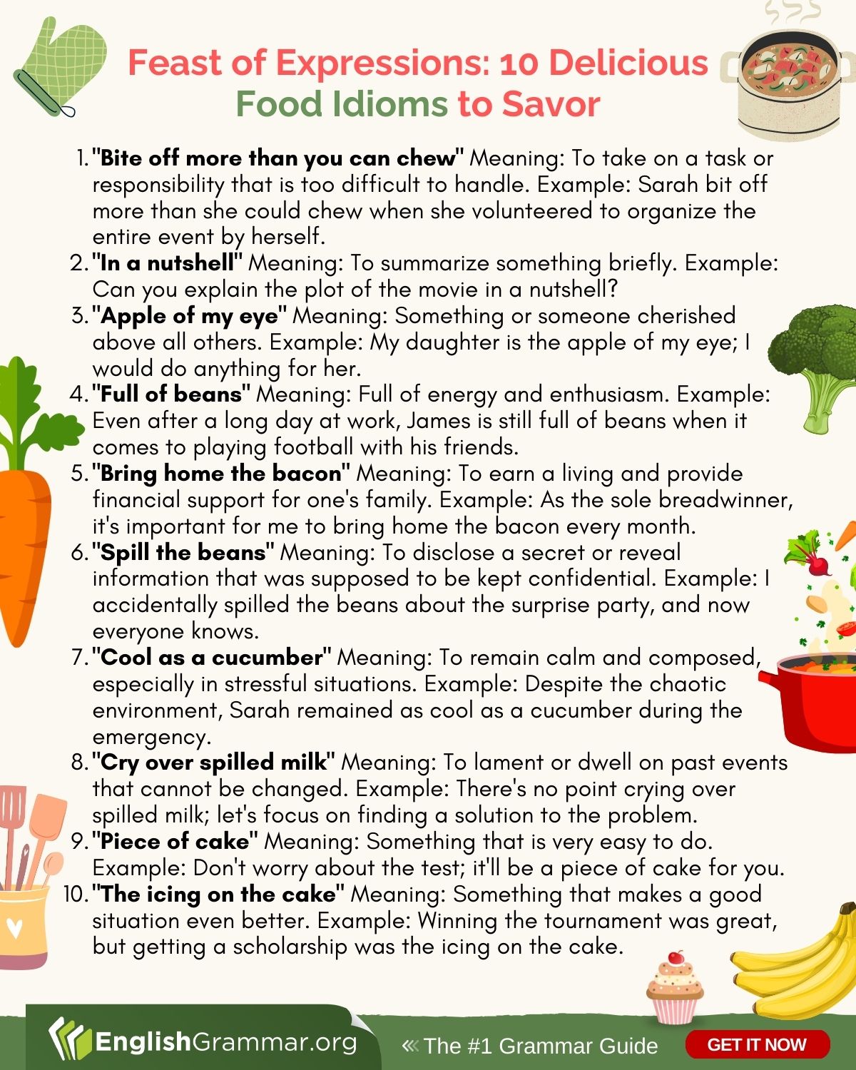 English Grammar - Feast of Expressions: 10 Delicious Food...