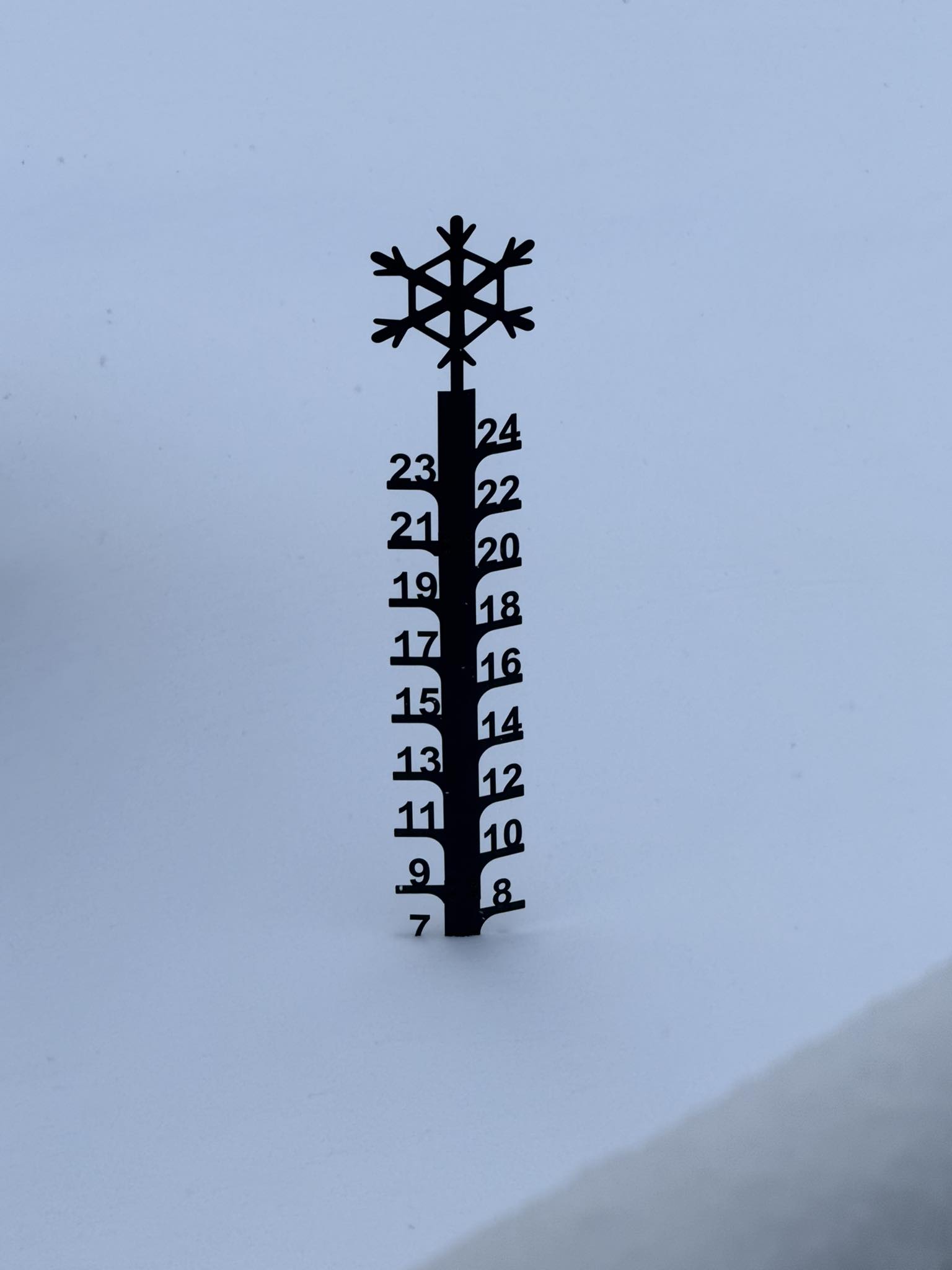 Craig - Show us your snow totals in the comments below. Tell us where ...