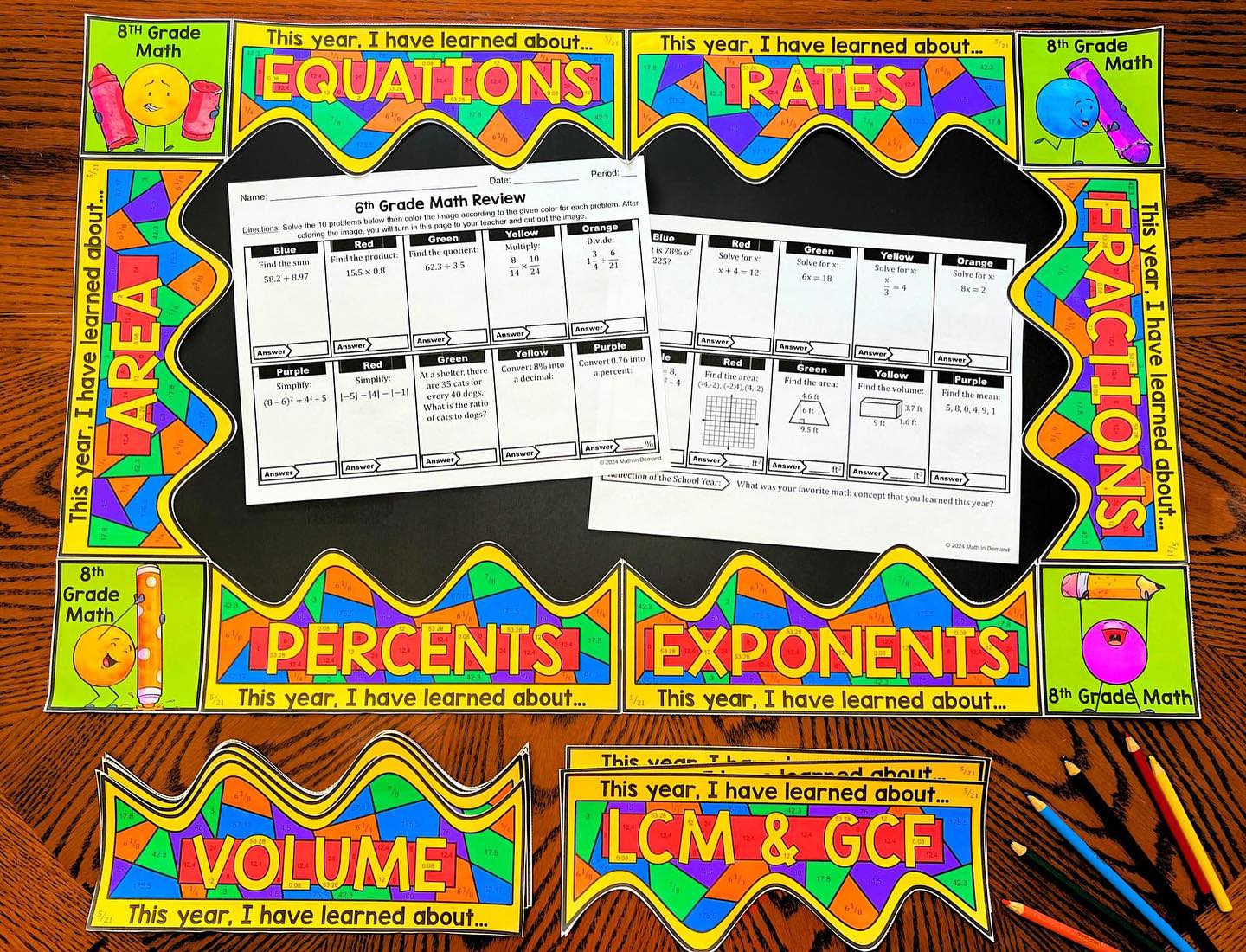 Math in Demand - 6th Grade Math End of Year Bulletin Board...