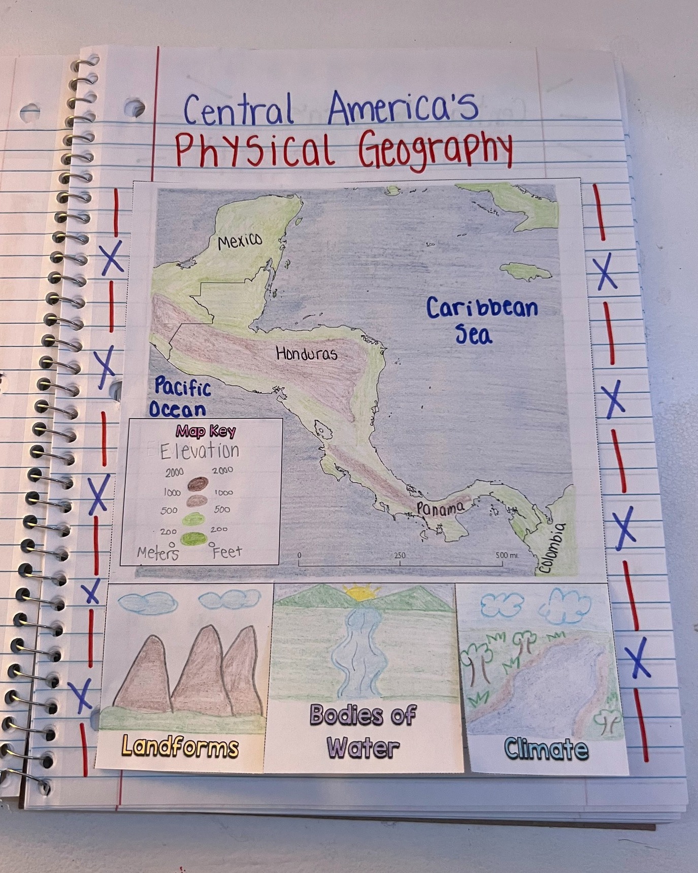 NEW: Interactive notebook set on... - Students of History