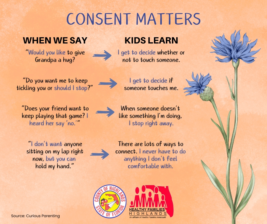 Teaching kids about consent matters! What we say and do shapes their ...