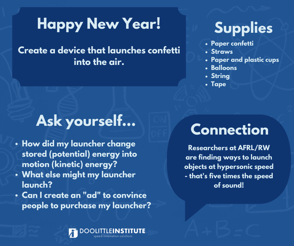 Doolittle Institute - Celebrate the New Year with a family-friendly ...