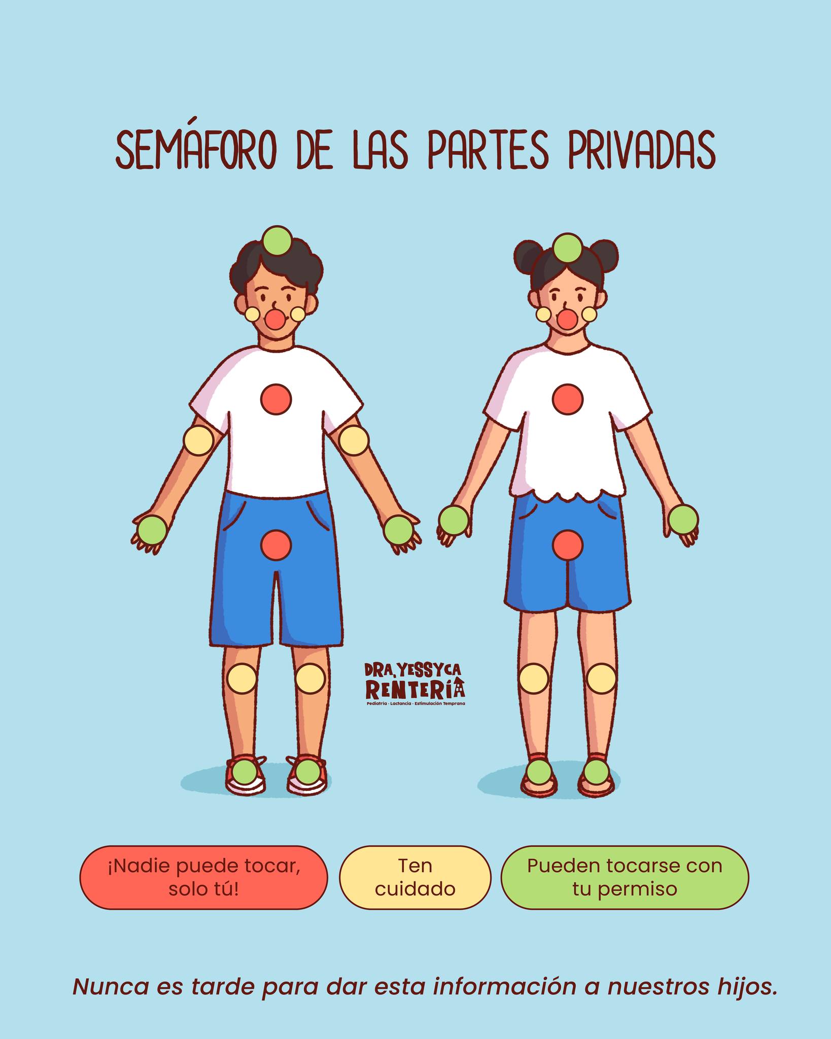 Partes Privadas De Los Niños