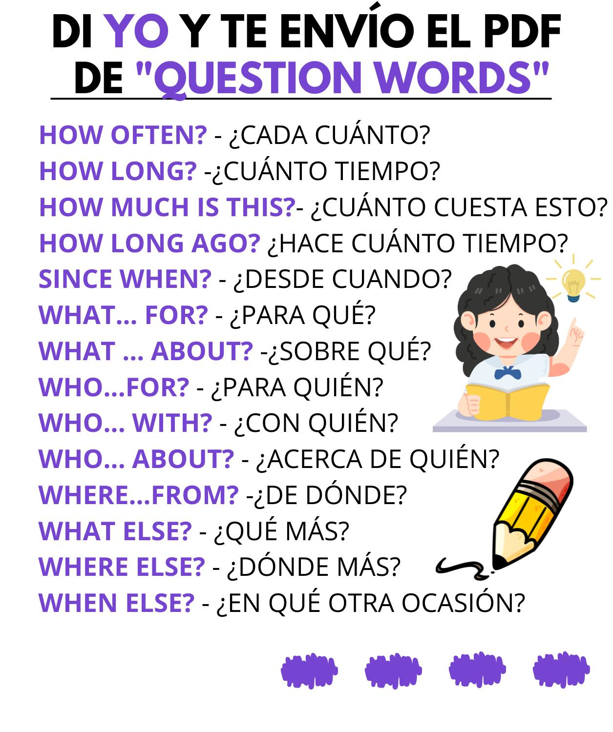 Aprende - ️ QUESTION WORDS 💪 👉 Frases comunes para el día a día en ...
