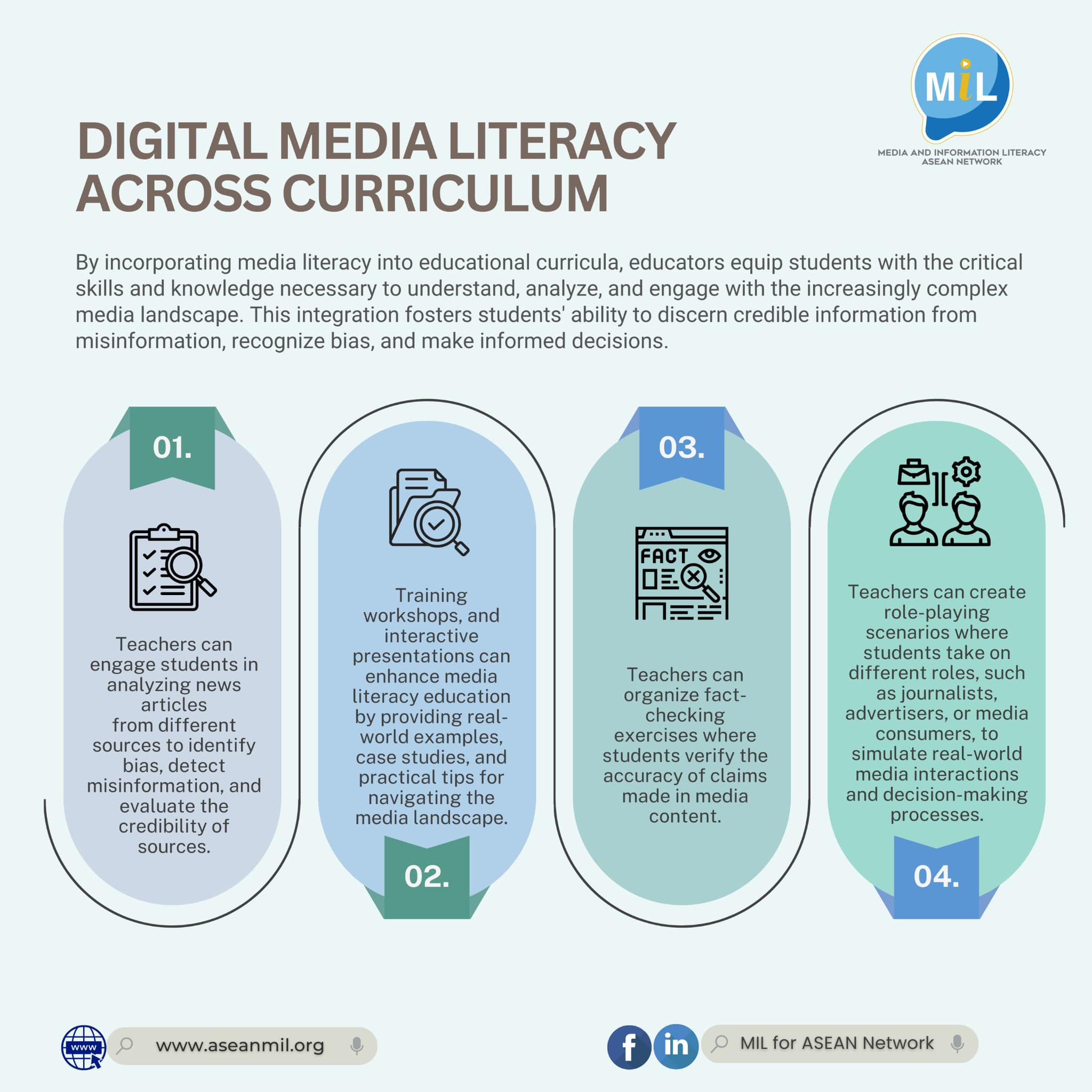 Media literacy is a key competency... - MIL for ASEAN Network