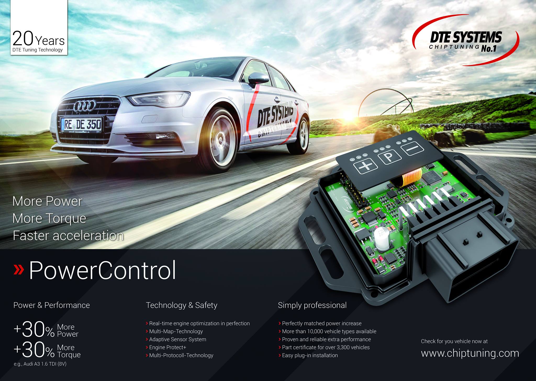 Erfahrungen Mit Dte Systems