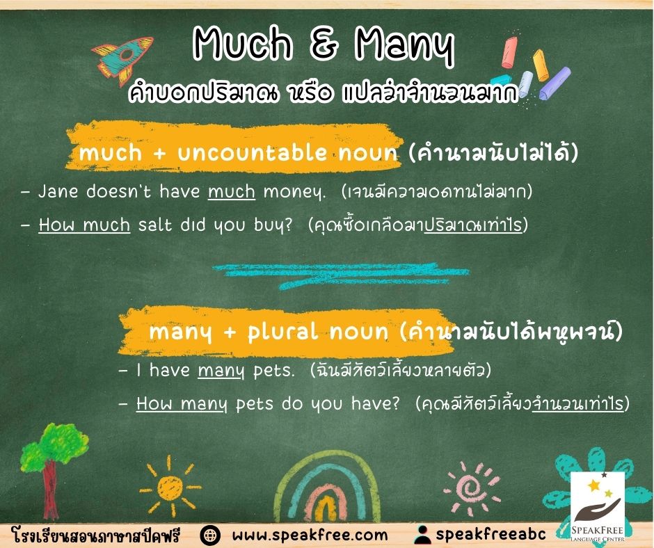 SpeakFree - 🗣วิธีการใช้ Much vs. Many 🍁Much... | Facebook